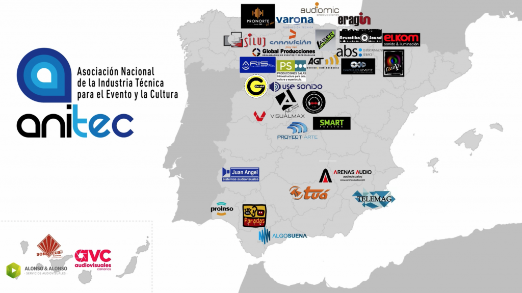 Conoce que empresas forman ANITEC - Asociacion ANITEC